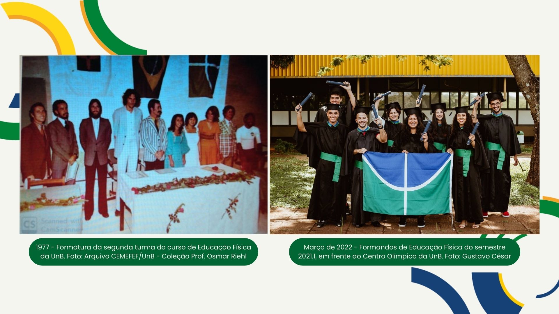 FEF - Graduação em Educação Física da UnB completa 50 anos no segundo ...